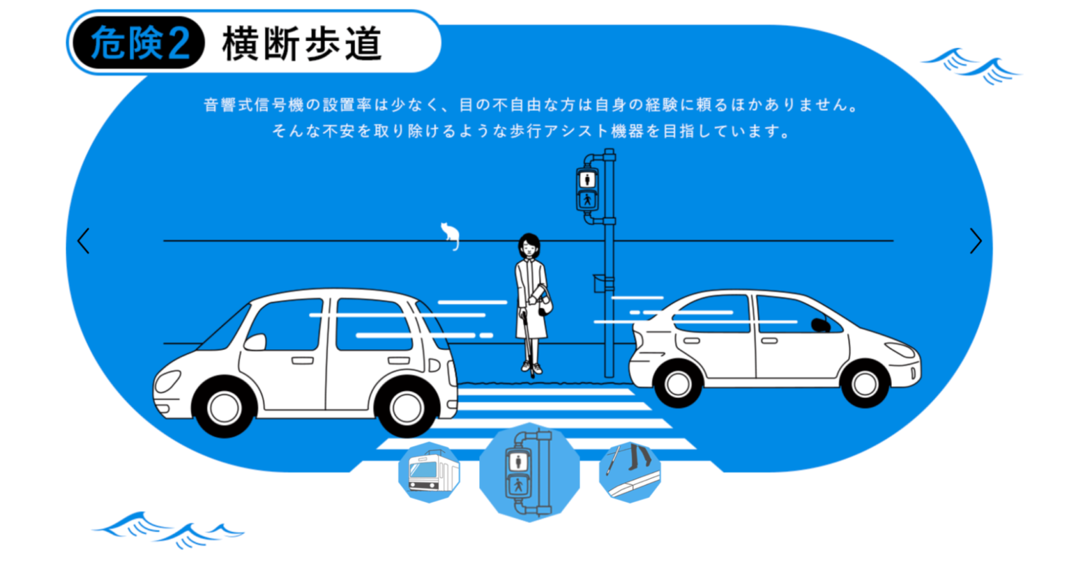 「自立」のための福祉機器で、障害者と健常者の垣根のない社会をつくる | taliki org